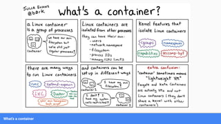 Kubernetes Intro | PPT