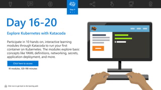 Kubernetes Learning Path_Version 2.0.pdf