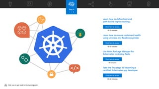 Kubernetes Learning Path_Version 2.0.pdf