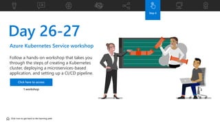 Kubernetes Learning Path_Version 2.0.pdf
