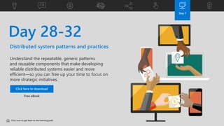 Kubernetes Learning Path_Version 2.0.pdf