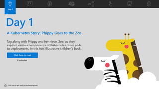 Kubernetes Learning Path_Version 2.0.pdf