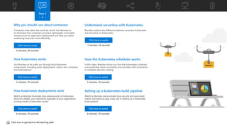 Kubernetes Learning Path_Version 2.0.pdf
