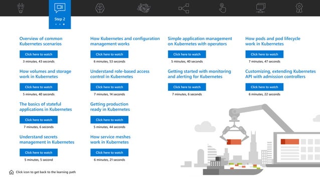 Kubernetes Learning Path_Version 2.0.pdf