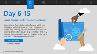 Kubernetes Learning Path_Version 2.0.pdf