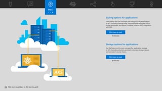 Kubernetes Learning Path_Version 2.0.pdf