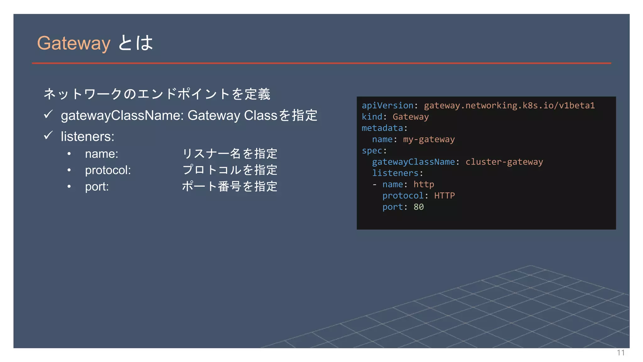 Kubernete Gateway Apiとamazon Vpc Latticepptx Cloud Computing Internet