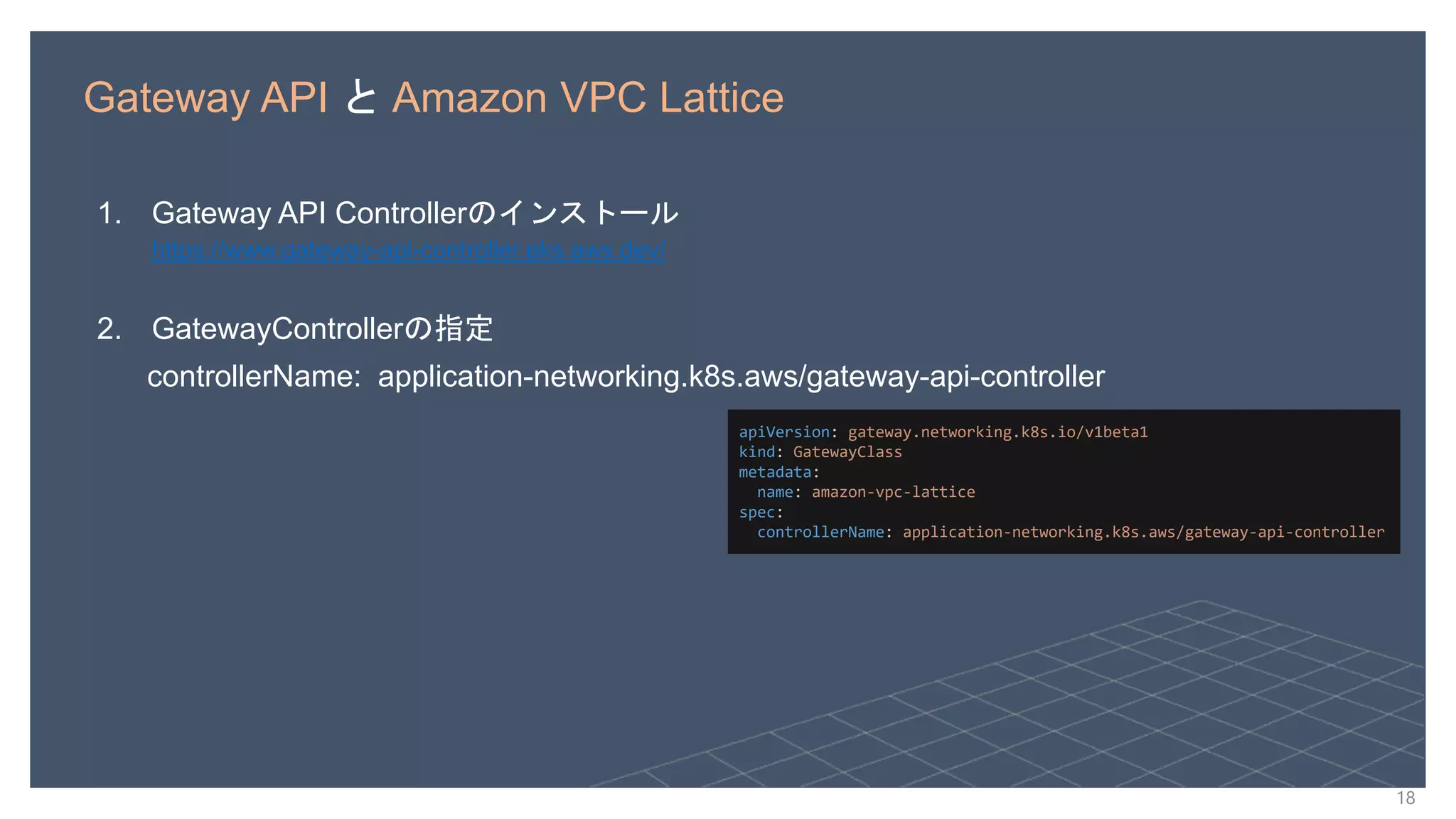 Kubernete Gateway Apiとamazon Vpc Latticepptx Cloud Computing Internet