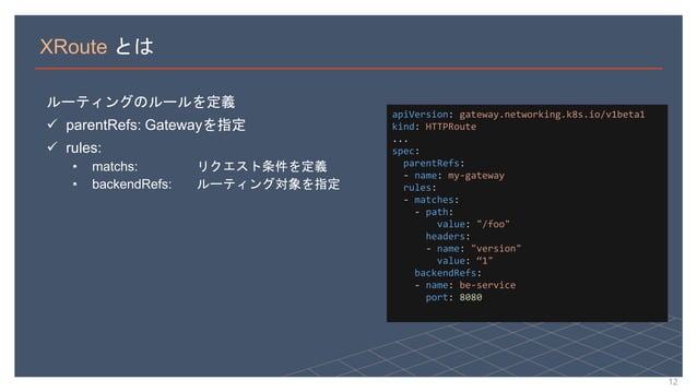 Kubernete Gateway Apiとamazon Vpc Latticepptx Cloud Computing Internet