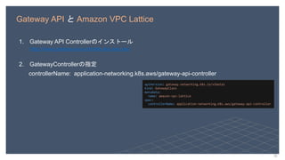 Kubernete Gateway APIとAmazon VPC Lattice.pptx