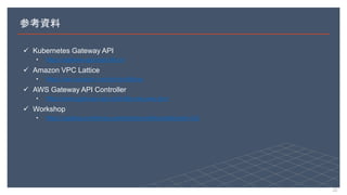 Kubernete Gateway APIとAmazon VPC Lattice.pptx