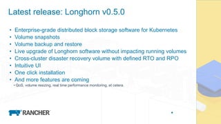 Kubernetes Master Class - Use persistent storage In Kubernetes and ...