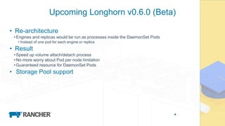 Kubernetes Master Class - Use persistent storage In Kubernetes and ...