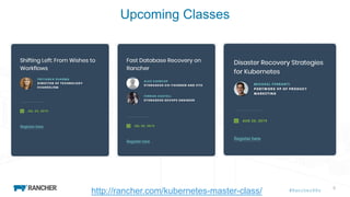 Kubernetes Master Class - Use persistent storage In Kubernetes and ...