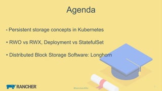 Kubernetes Master Class - Use persistent storage In Kubernetes and ...