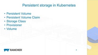 Kubernetes Master Class - Use persistent storage In Kubernetes and ...