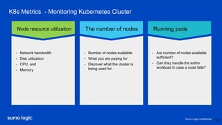 Kubernetes Monitoring & Best Practices | PPT