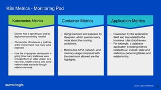 Kubernetes Monitoring & Best Practices | PPT