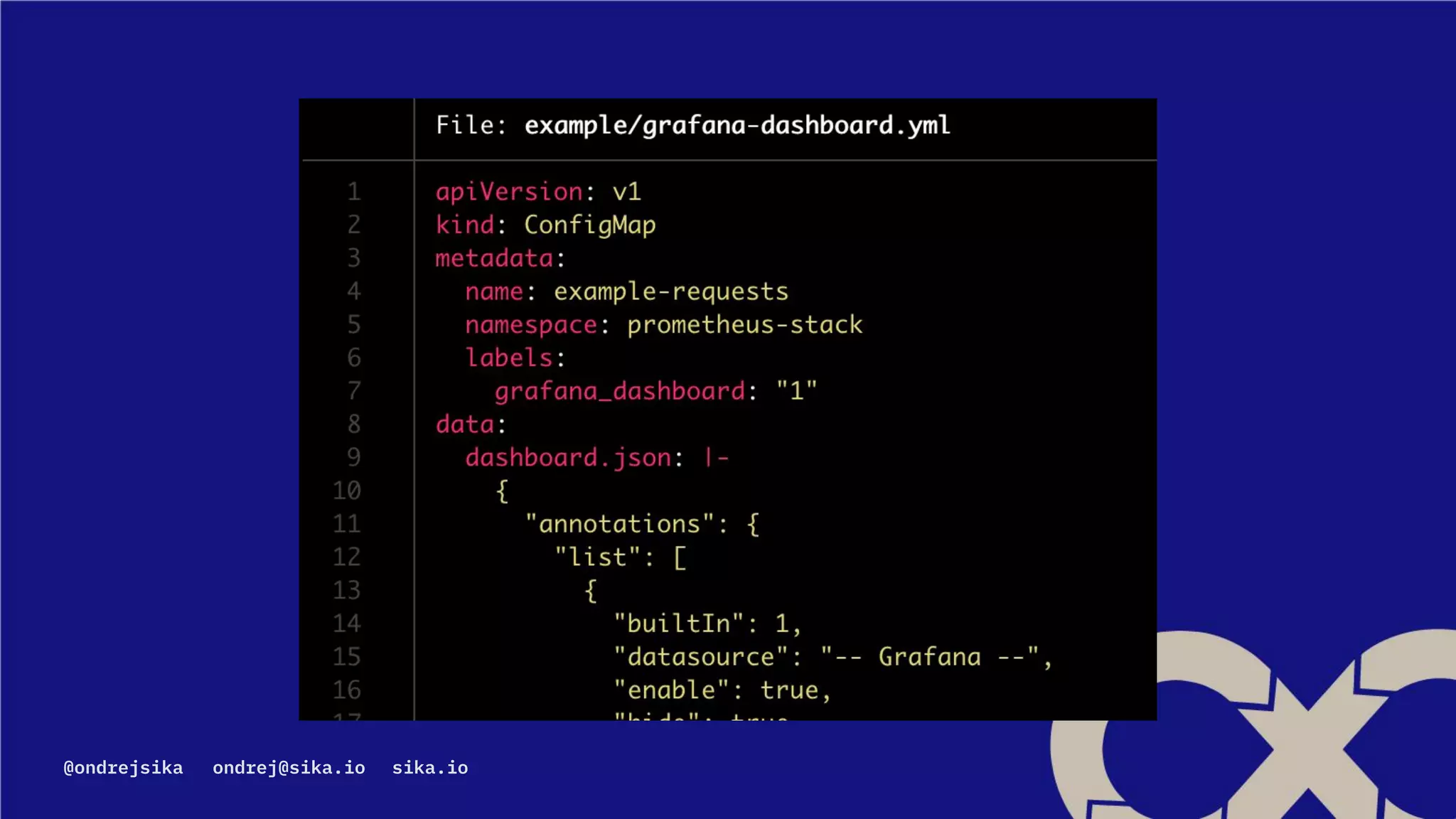 Kubernetes Monitoring Using Prometheus Stack Ppt