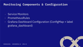 Kubernetes monitoring using prometheus stack | PPT