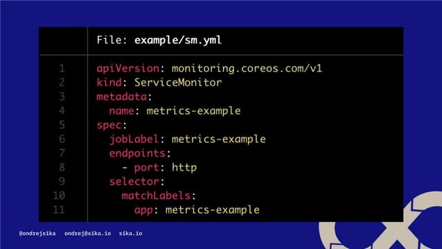 Kubernetes Monitoring Using Prometheus Stack Ppt