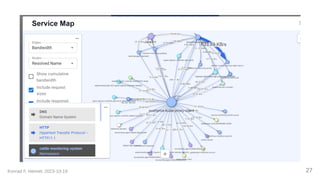 Tools for kubernetes network debugging | PPT