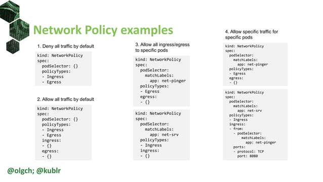 Kubernetes Networking 101 | PDF