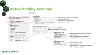 Kubernetes Networking 101 | PDF