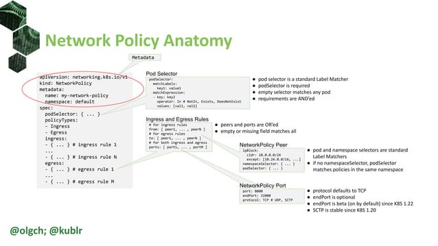 Kubernetes Networking 101 | PDF