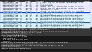 Kubernetes Network Observability with Cilium and Hubble | PDF