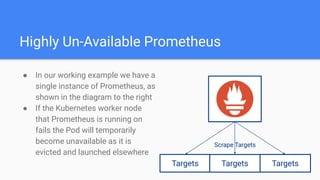 Kubernetes Observability with Prometheus by Example | PDF