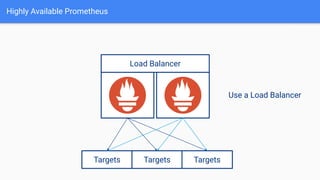 Kubernetes Observability with Prometheus by Example | PDF