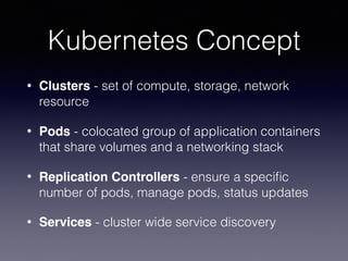Kubernetes on aws | PDF
