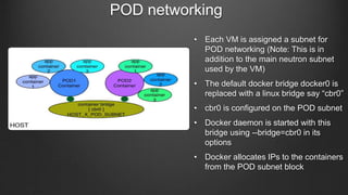 Kubernetes on open stack | PPT