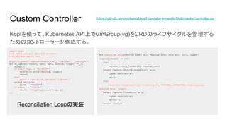 Kubernetes Operator for vSphere VM | PPT
