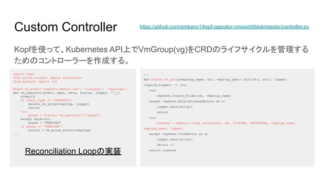 Kubernetes Operator For Vsphere Vm Ppt