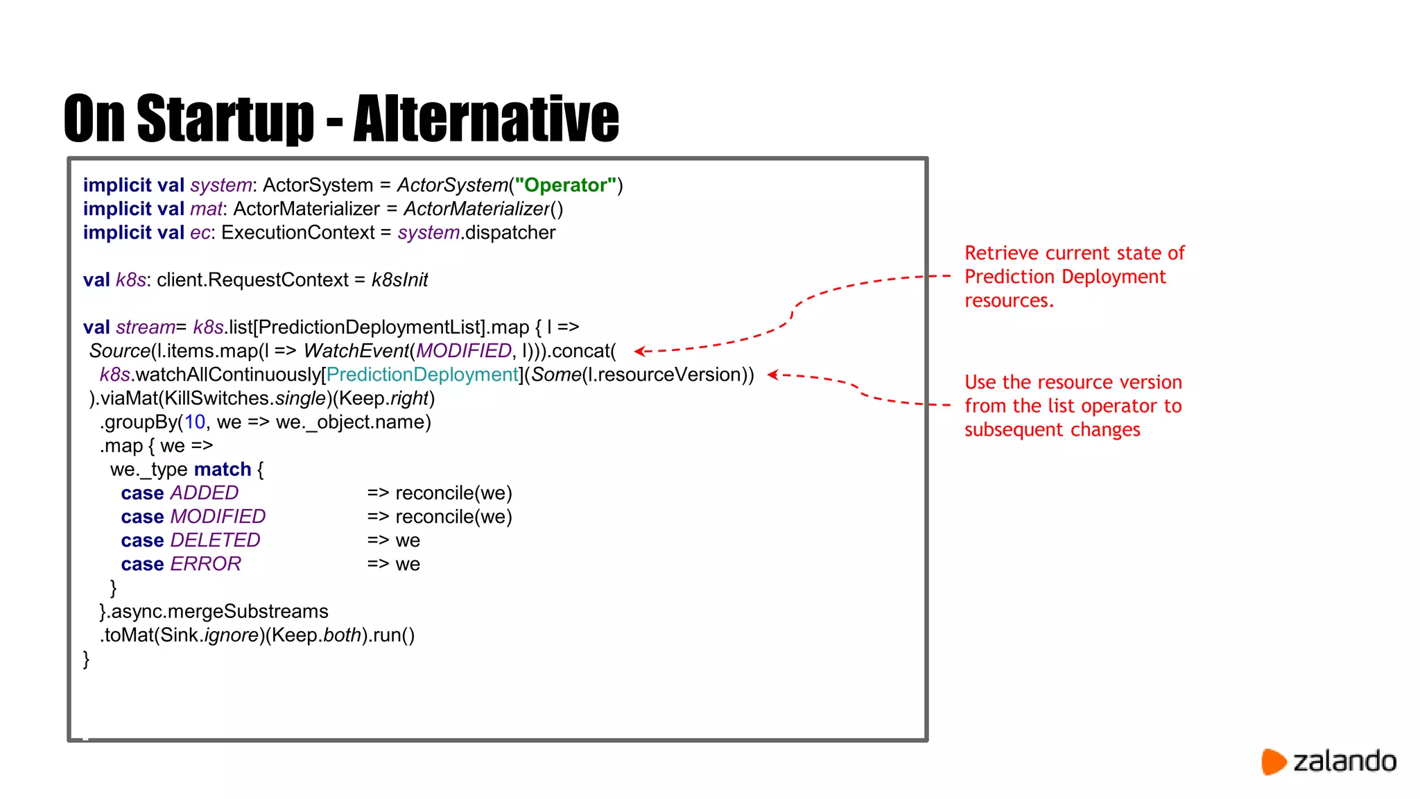 Kubernetes Operators With Scala | PPT