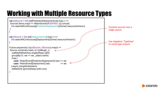 Kubernetes Operators With Scala | PPTX