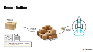 Kubernetes Operators With Scala | PPTX