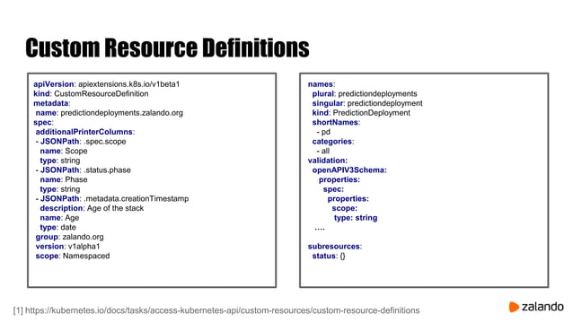 Kubernetes Operators With Scala | PPT