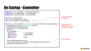 Kubernetes Operators With Scala | PPTX