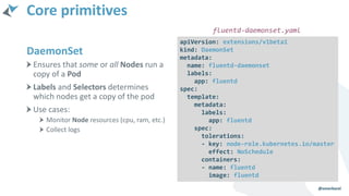 Kubernetes Overview - Deploy your app with confidence | PPT