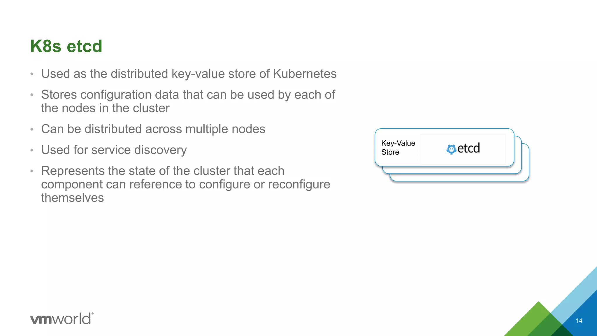 Kubernetes overview 101 | PPTX
