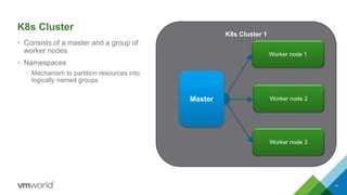 Kubernetes overview 101 | PPTX