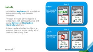 Kubernetes overview 101 | PPTX