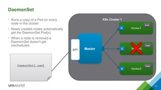 Kubernetes Overview 101.pptxKubernetes Overview 101.pptx