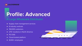 Kubernetes Platform Readiness and Maturity Assessment | PDF