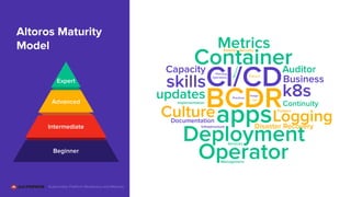 Kubernetes Platform Readiness and Maturity Assessment | PDF