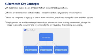 KubernetesPPT.pptx