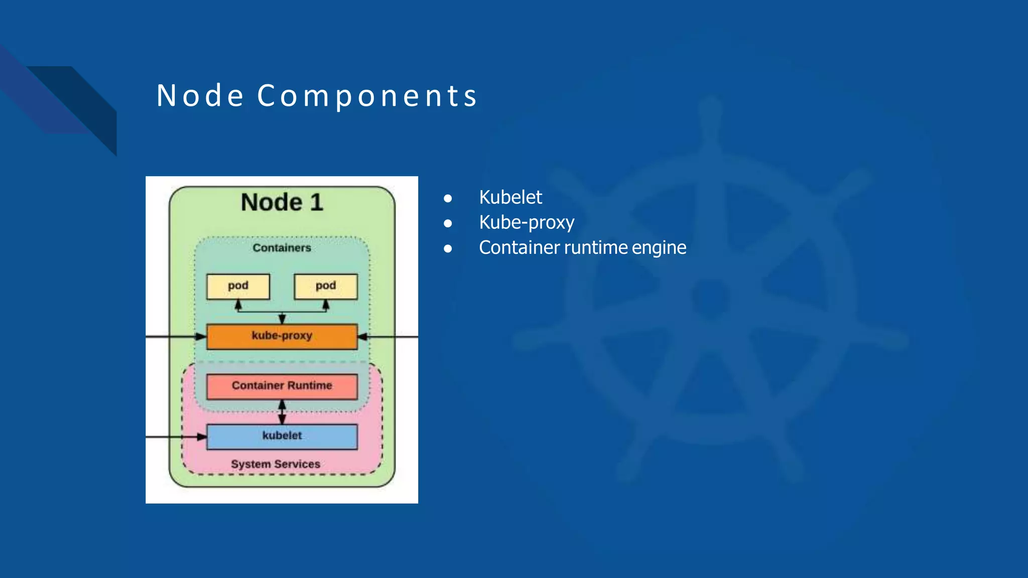 Kubernetes PPT.pptx